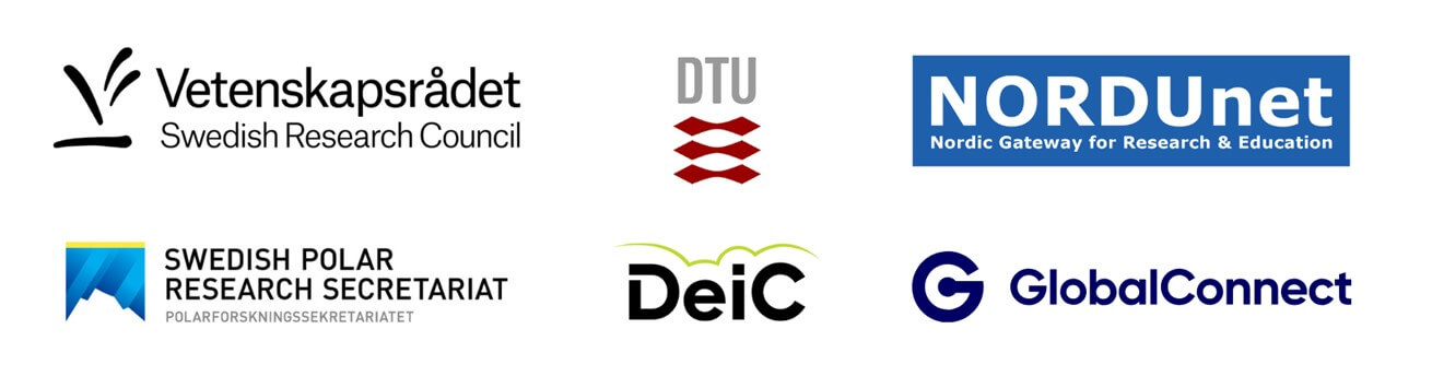 Polar Connect - Globalconnect Group